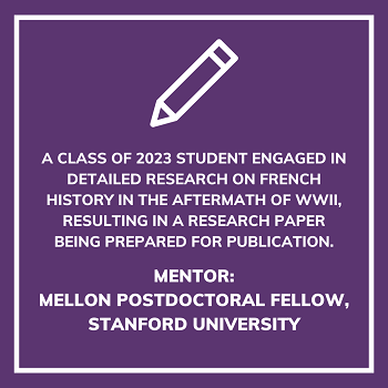 Research Mentorship | A College Coach Offering